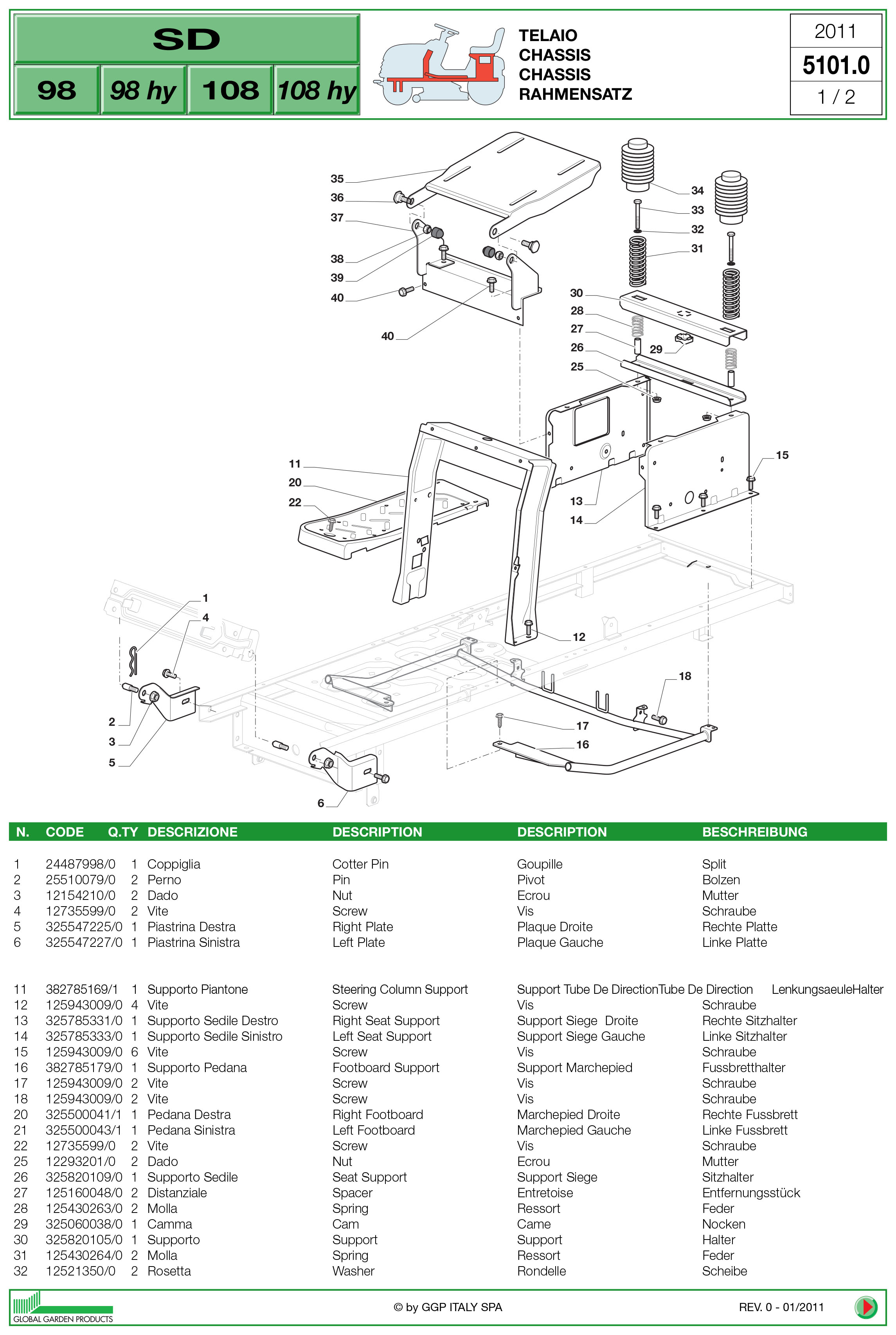 Vue Eclatee Tracteur Tondeuse Mtd Demaxde MTD Tracteurs De Pelouse MTD